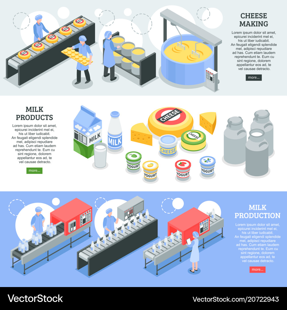 Milk factory isometric banners Royalty Free Vector Image