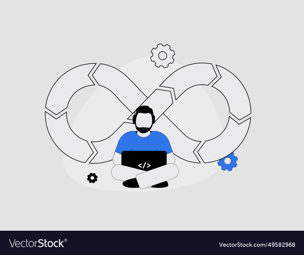 Devops web concept collaborative software Vector Image