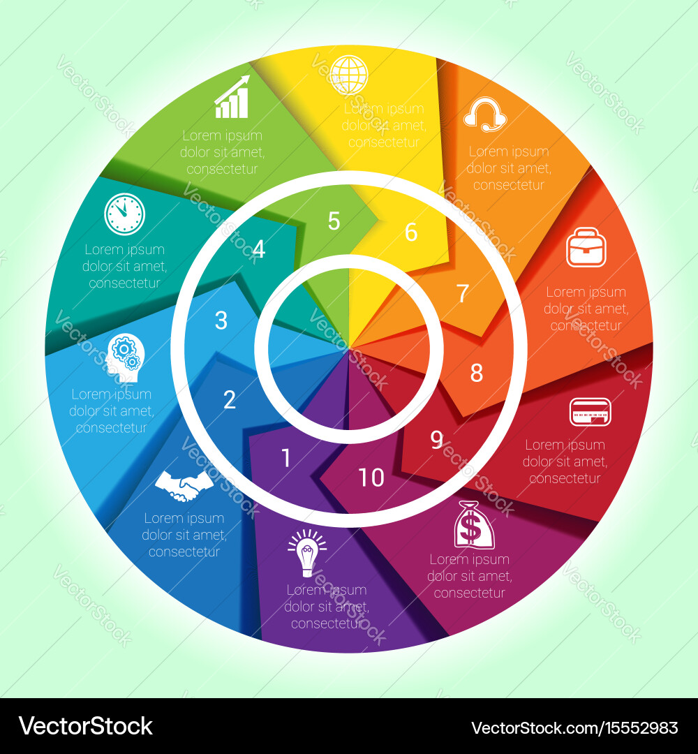Template cyclic diagramme for infographic ten Vector Image