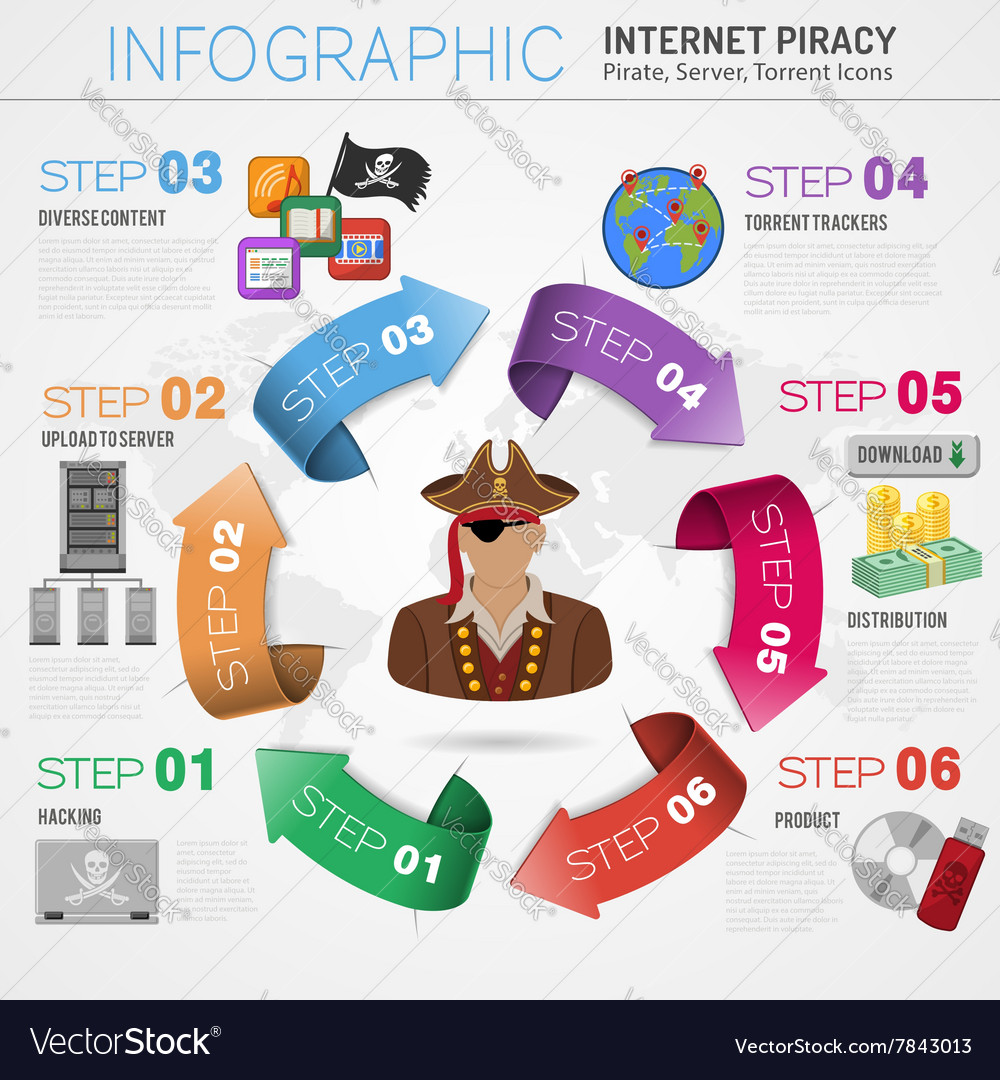 Piracy concept with pirate Royalty Free Vector Image Piracy concept with pirate Royalty Free Vector Image