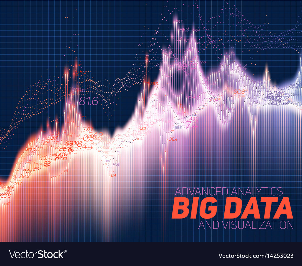 Abstract big data visualization Royalty Free Vector Image