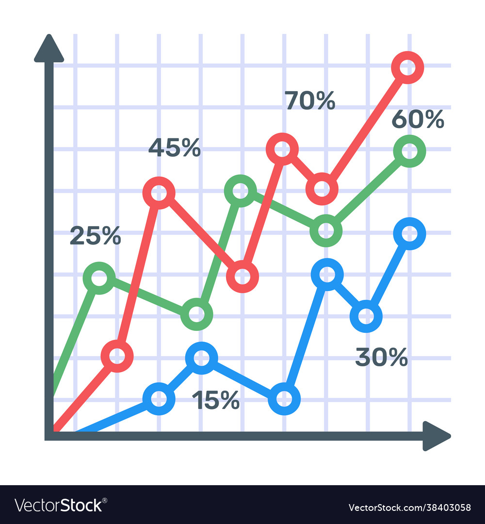 Graph plot Royalty Free Vector Image - VectorStock