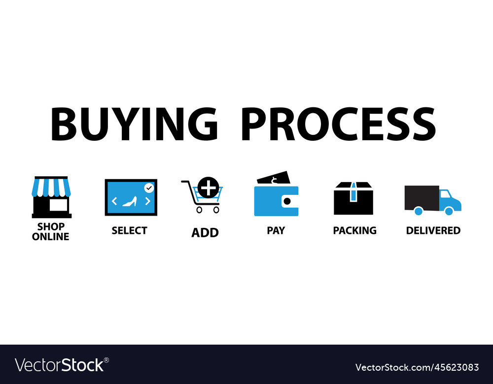 Buying process icon Royalty Free Vector Image - VectorStock