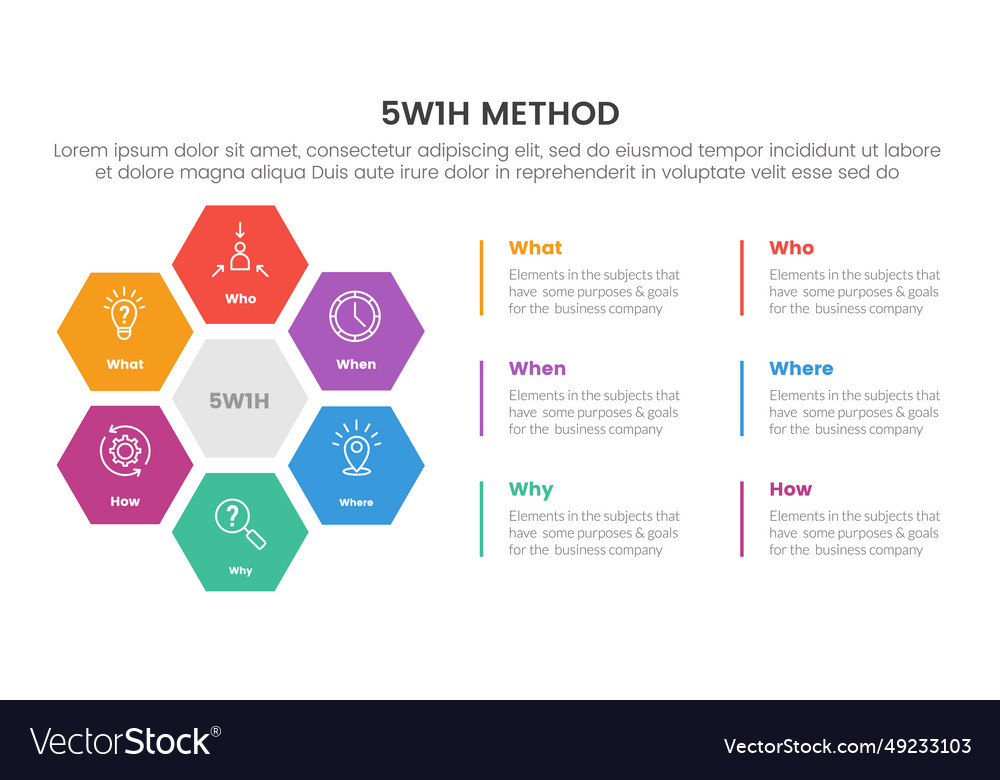 5w1h problem solving method infographic 6 point Vector Image