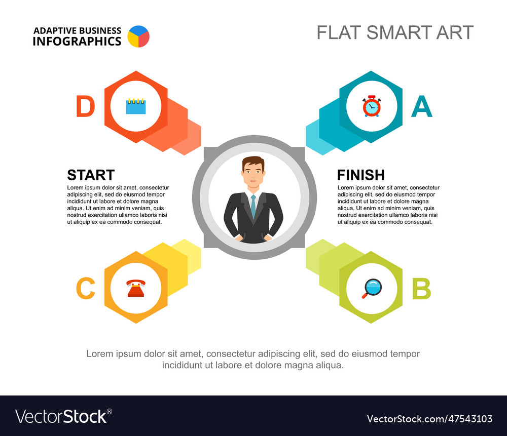 Startup process chart template for presentation Vector Image