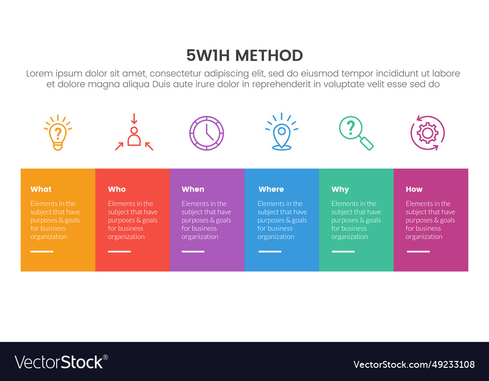 5w1h problem solving method infographic 6 point Vector Image