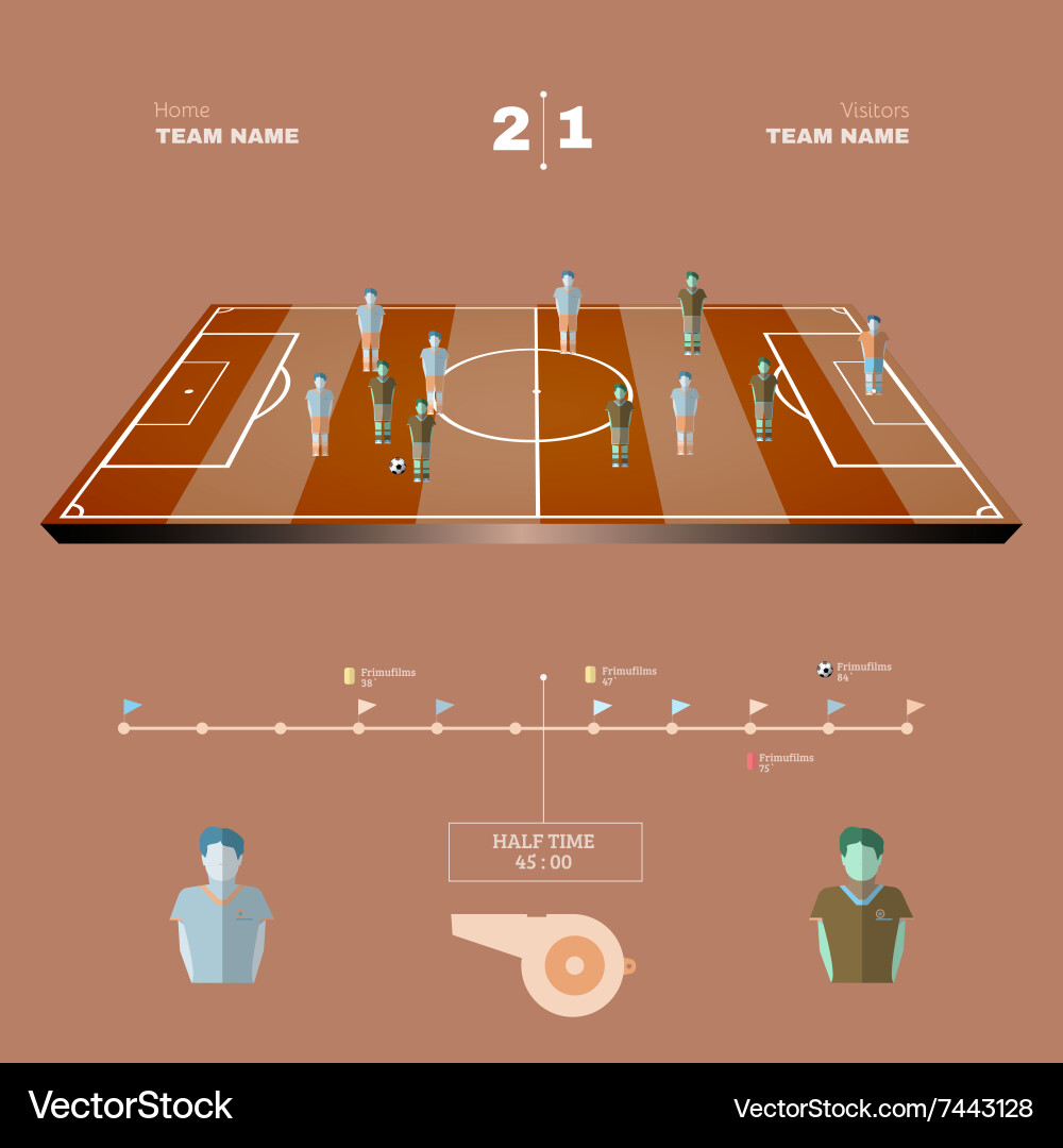 Football Playfield Side View Royalty Free Vector Image