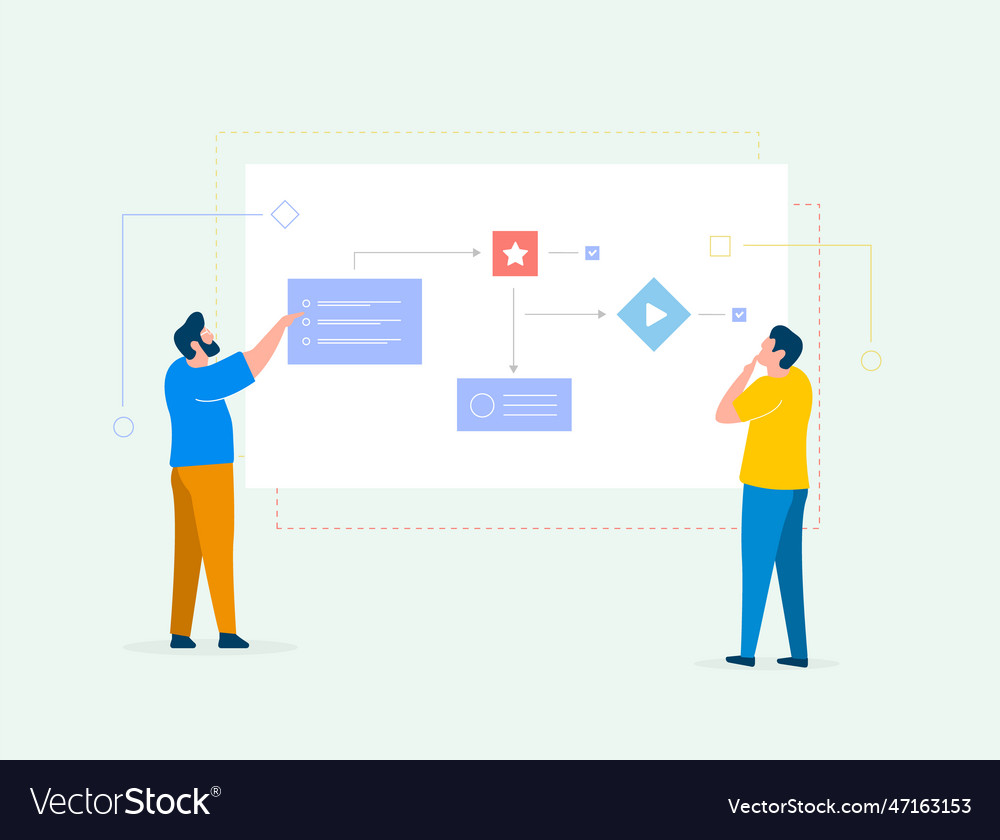 Workflow automation with flowchart for business Vector Image