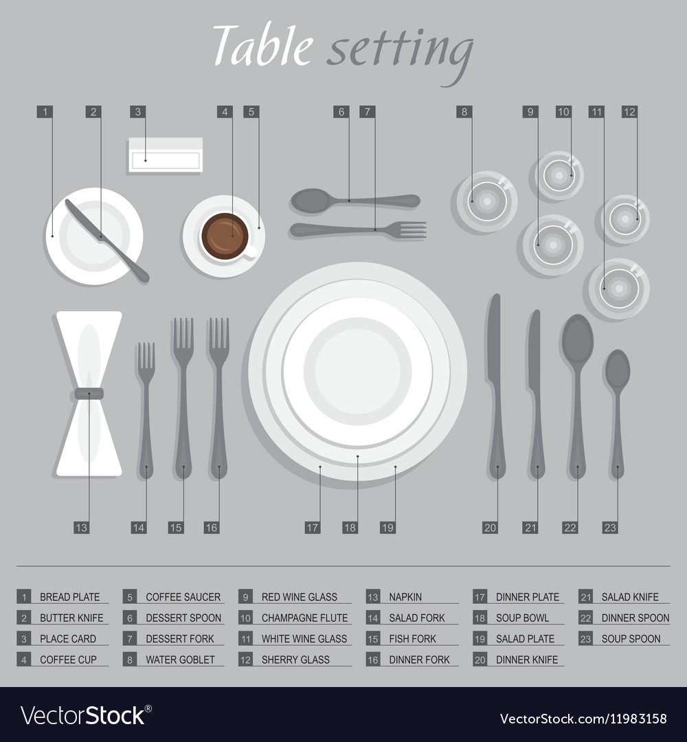 Table setting Royalty Free Vector Image - VectorStock