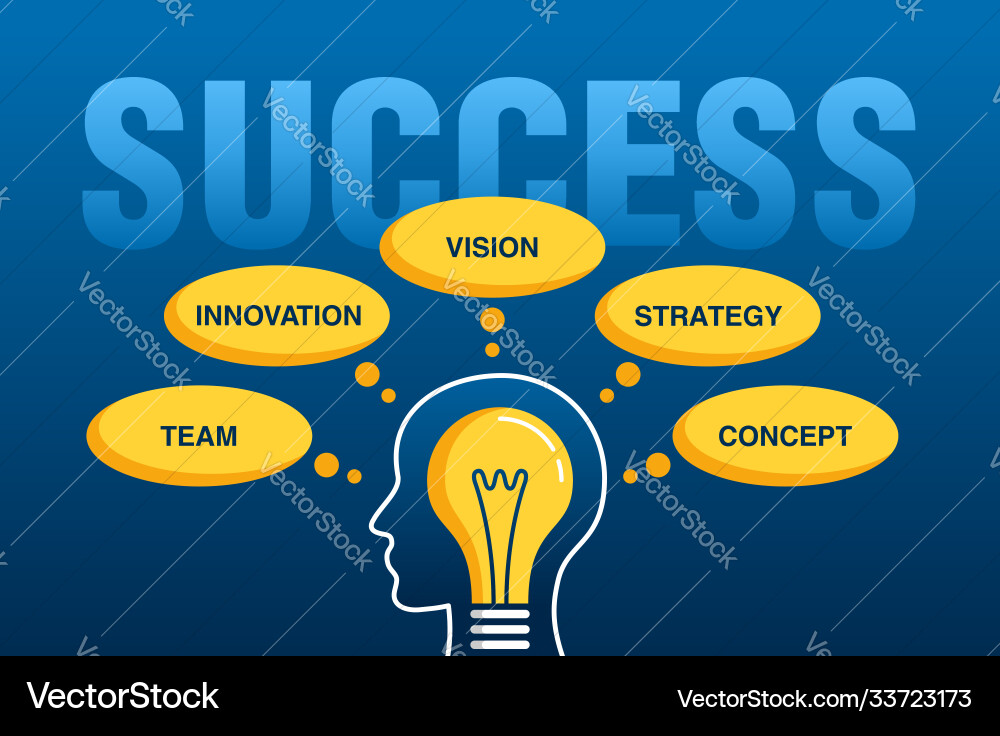 Successful business strategy infographics concept Vector Image