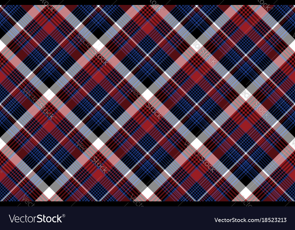 Abstract fabric texture background seamless Vector Image