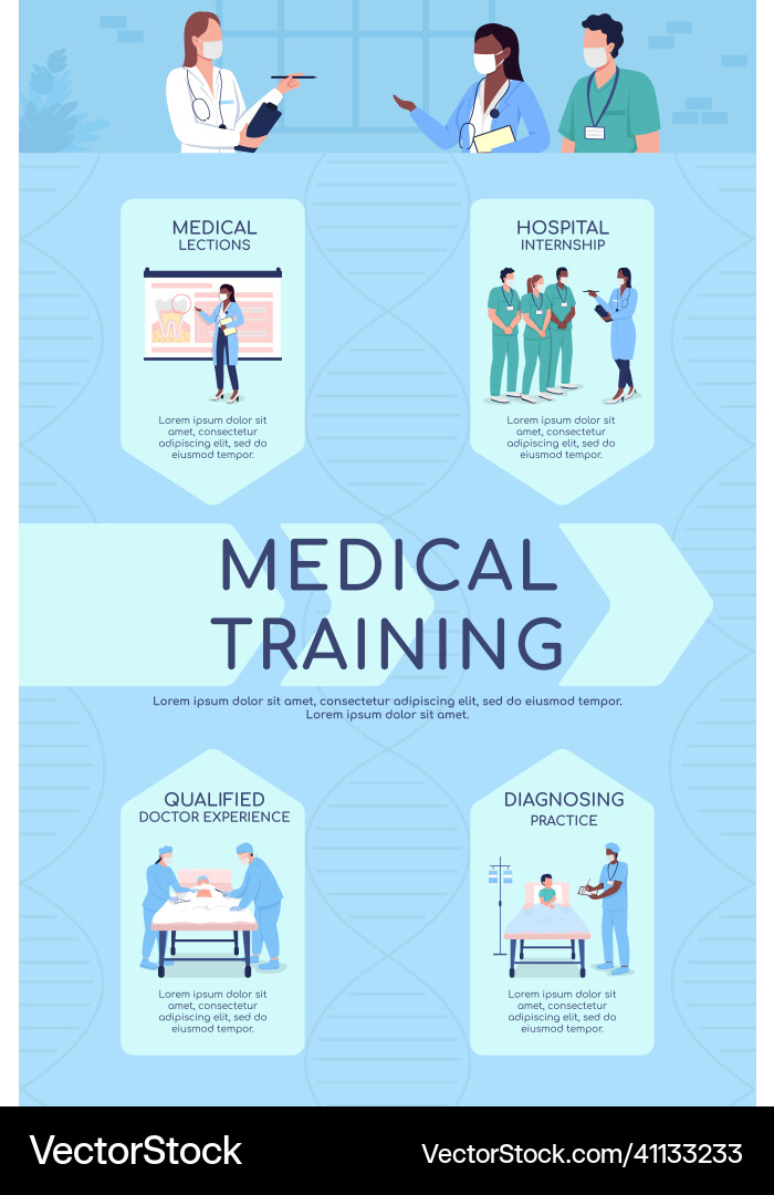 Medical training flat color infographic template Vector Image