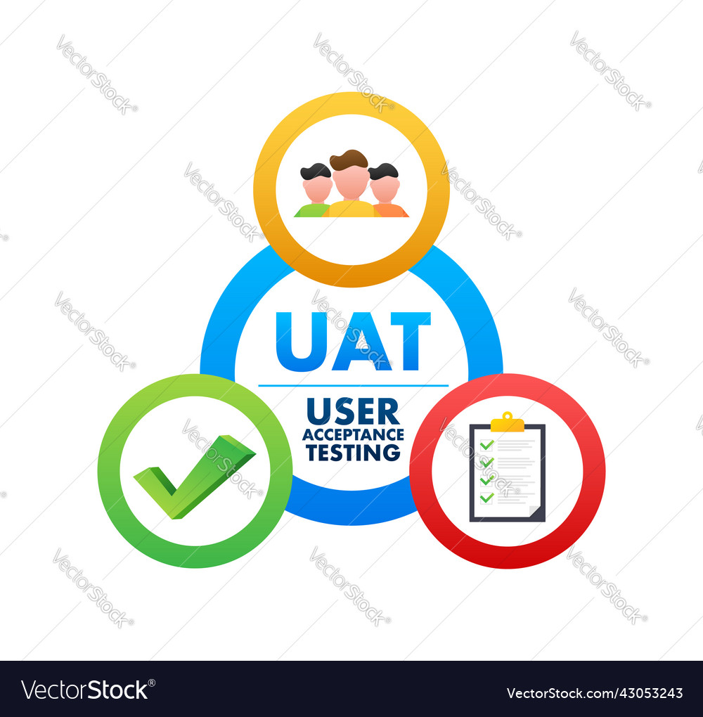 Uat - user acceptance testing software Royalty Free Vector