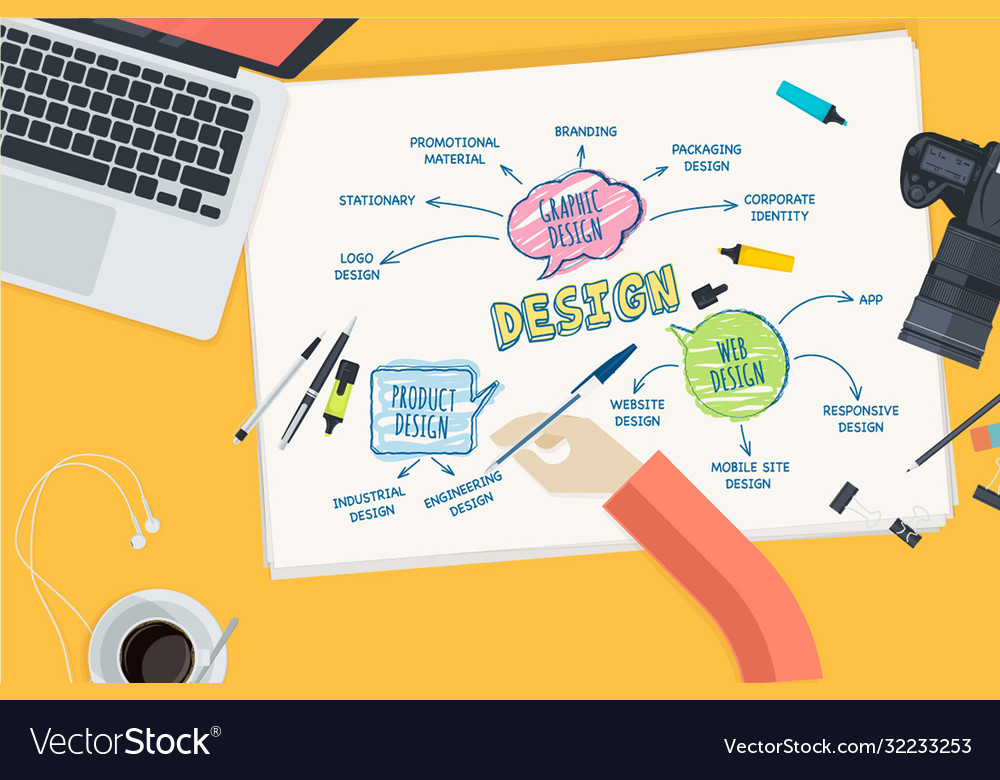 Flat design concept Royalty Free Vector Image - VectorStock