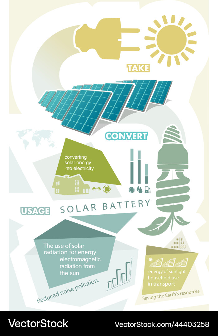 Infographics renewable energy earth sun wind Vector Image