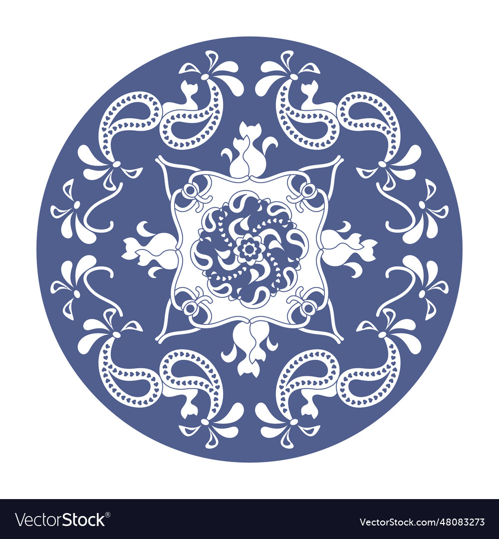 Cat mandala pattern Royalty Free Vector Image - VectorStock