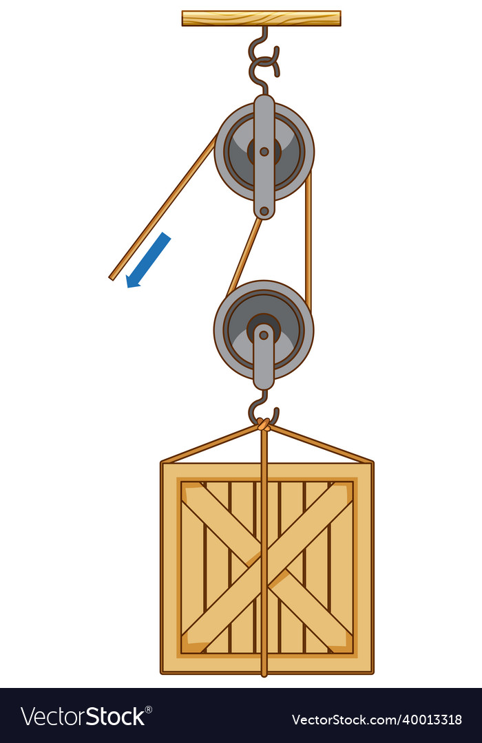 Science experiment on force and motion with pulley