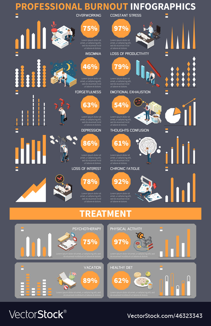 Professional burnout infographics Royalty Free Vector Image