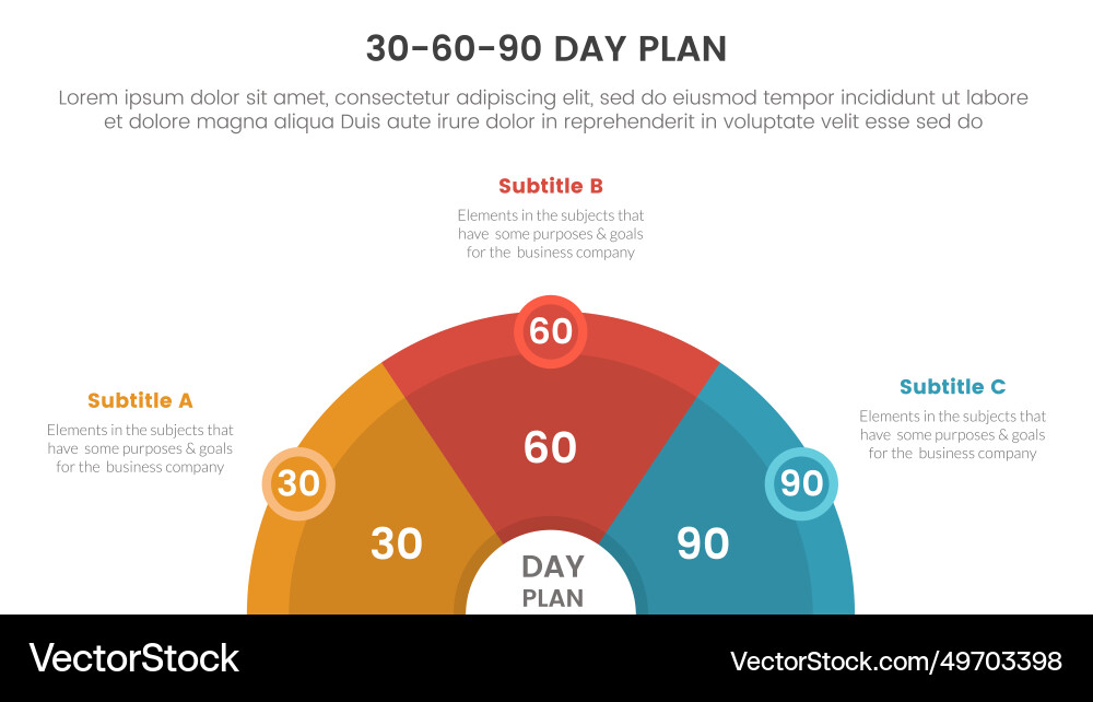 30 60 90 day plan management infographic 3 point Vector Image