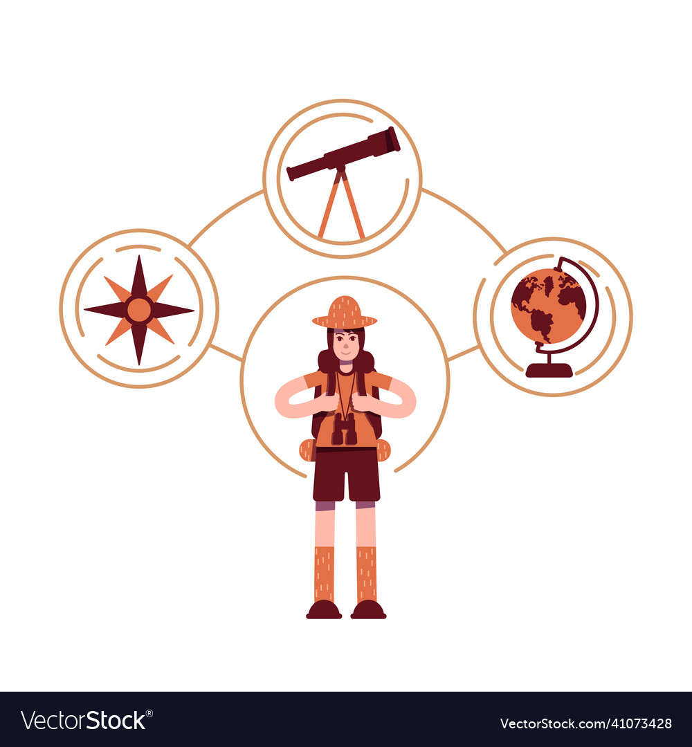 Explorer archetype flat concept Royalty Free Vector Image