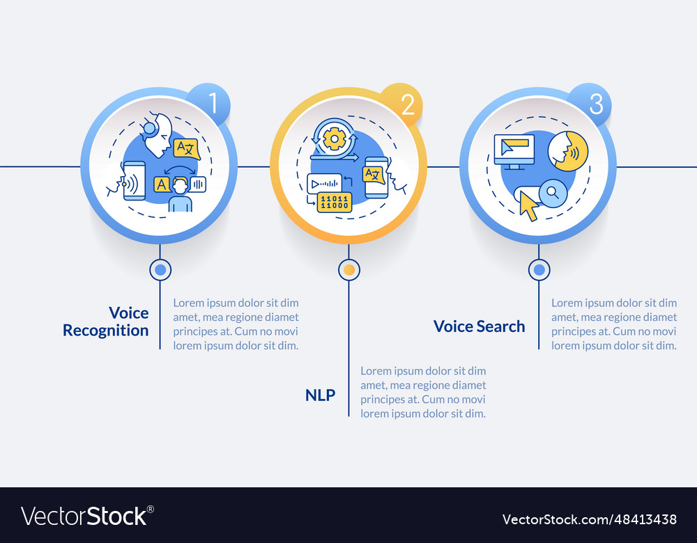 2d voice assistant layout with thin line icons Vector Image