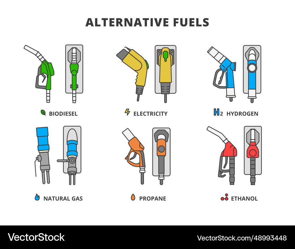Alternative fuels icons in line design Royalty Free Vector