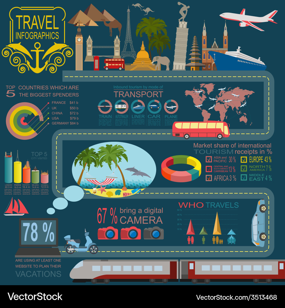 Travel vacations beach resort infographics Vector Image