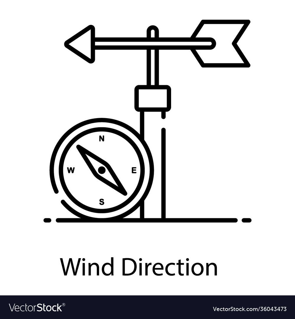 Wind direction Royalty Free Vector Image - VectorStock