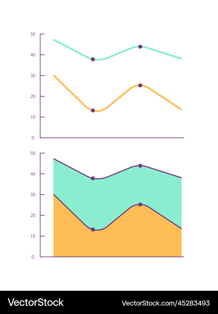 Line and area infographic charts design template Vector Image