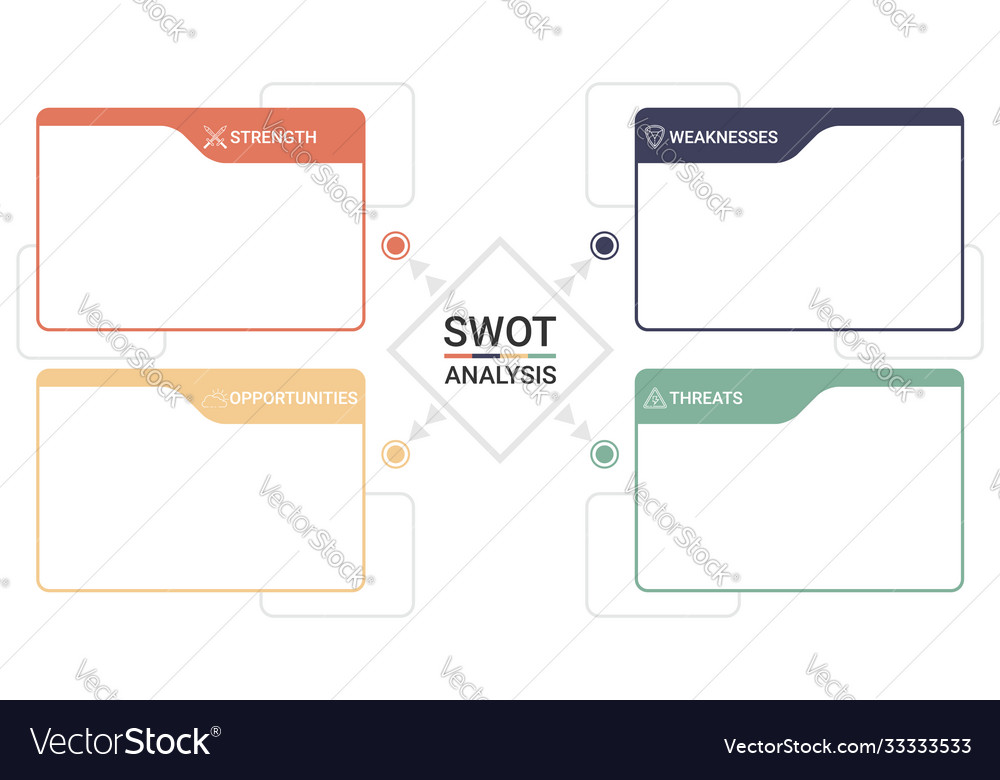 Swot diagram with 4 rectangular elements Vector Image