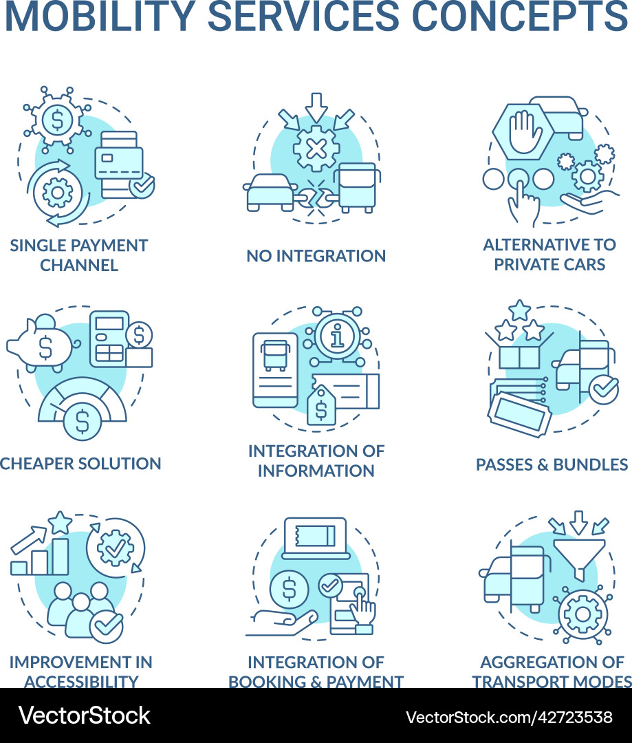 Mobility as service turquoise concept icons set Vector Image