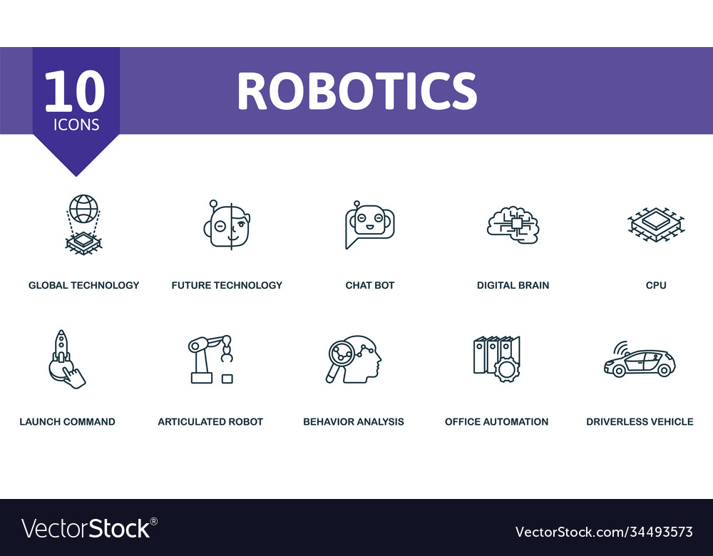 Robotics icon set collection contain computer Vector Image