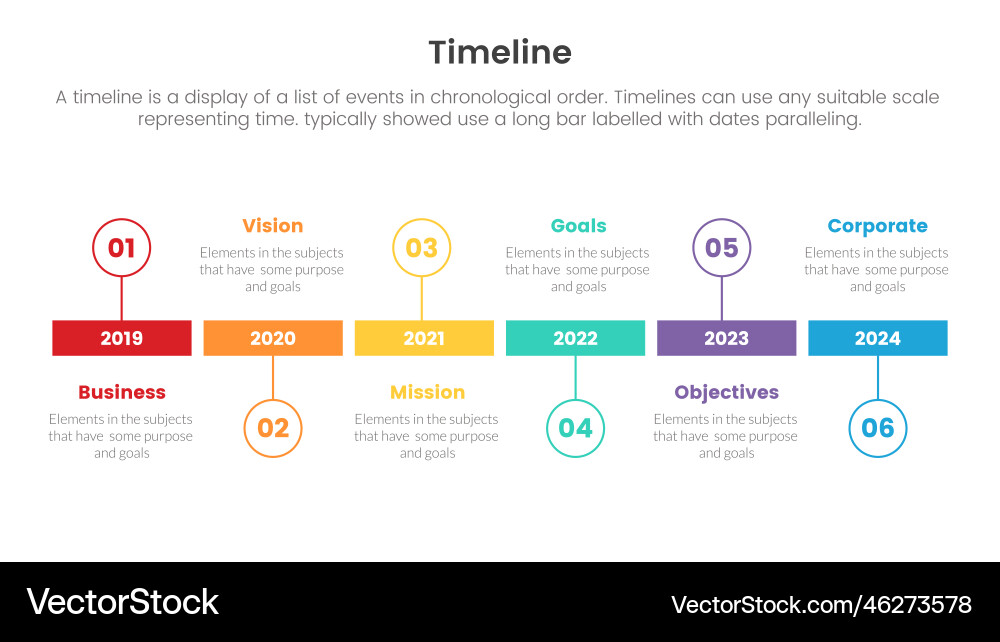 Timeline set of point infographic with rectangle Vector Image