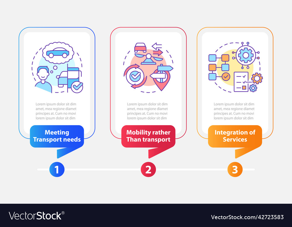 Maas concept components rectangle infographic Vector Image Maas concept components rectangle infographic Vector Image
