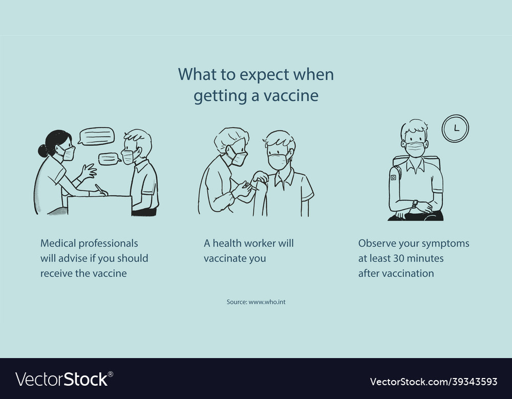 Mobile Royalty Free Vector Image - VectorStock