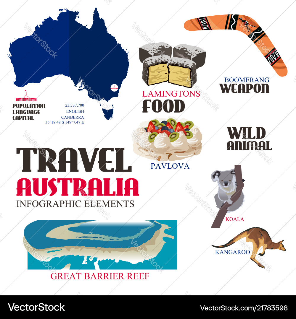 Infographic elements for traveling to australia Vector Image