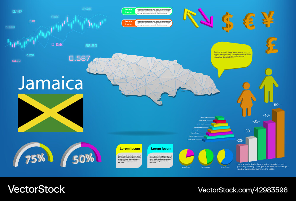 Jamaica map info graphics - charts symbols Vector Image