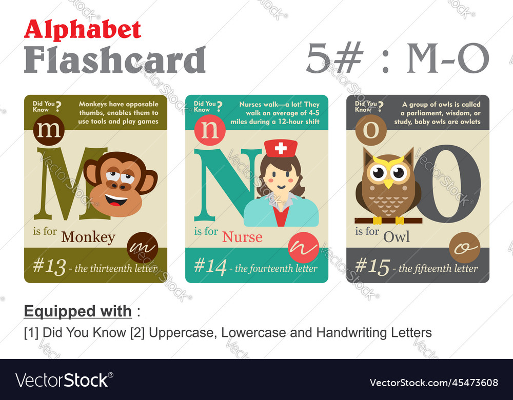 Flashcard alphabet m n o in 3 different color Vector Image