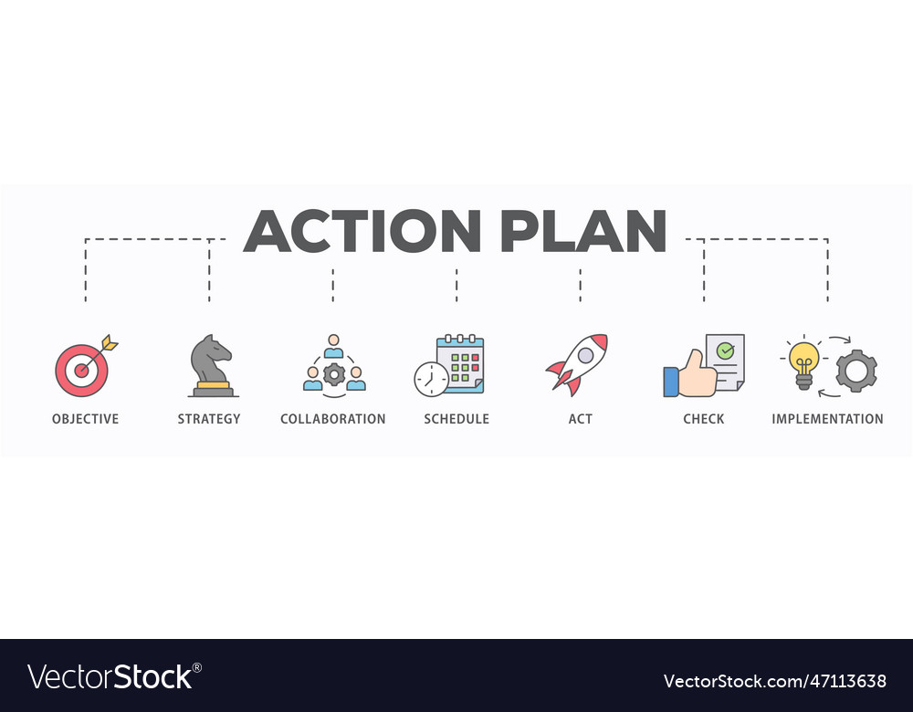 Action plan Royalty Free Vector Image - VectorStock