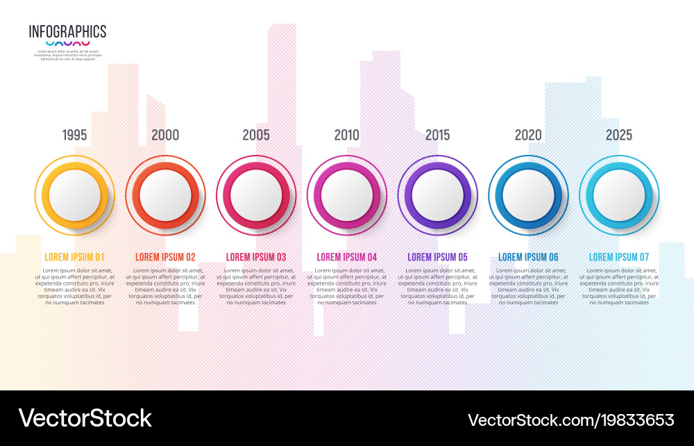 City skyline 7 steps infographic timeline Vector Image