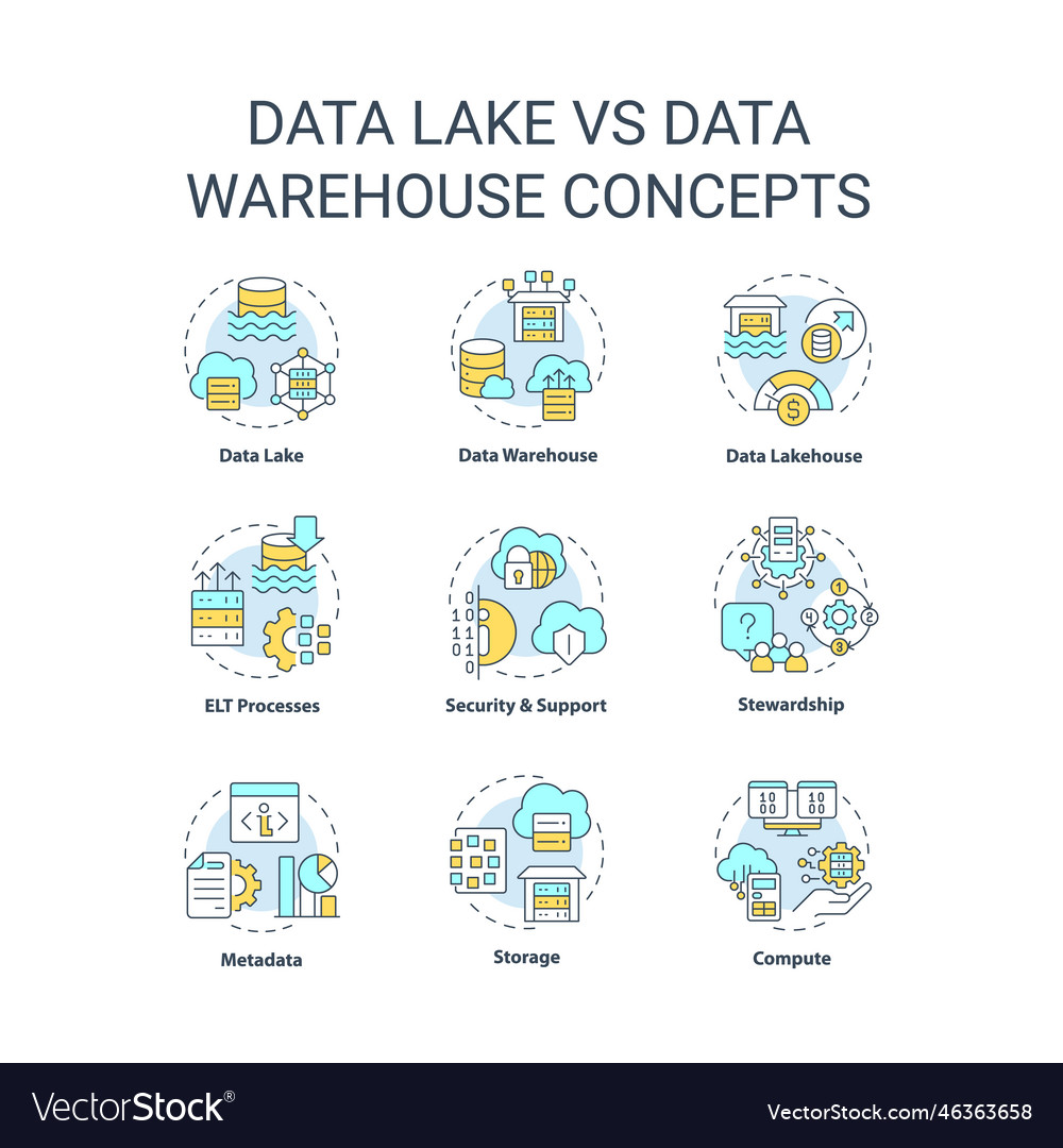 Data lake vs warehouse concept icons set Vector Image