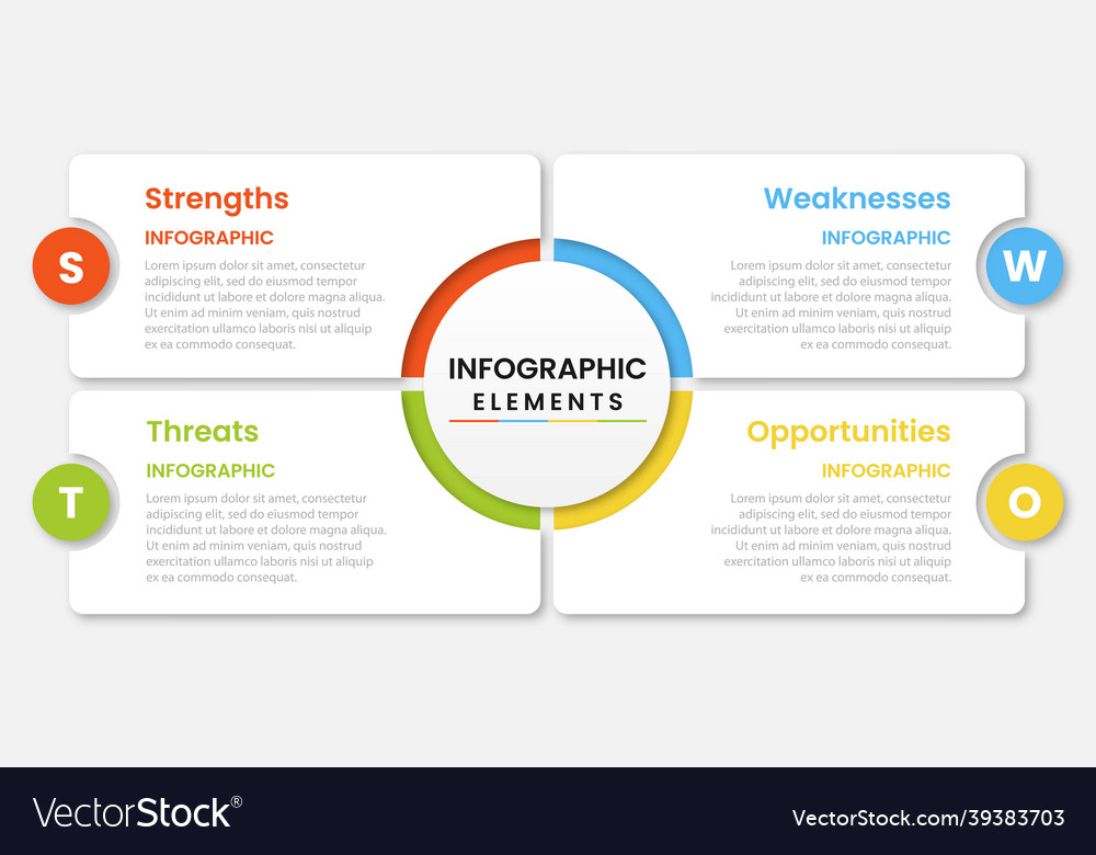 Circle infographic template with four steps Vector Image Circle infographic template with four steps Vector Image