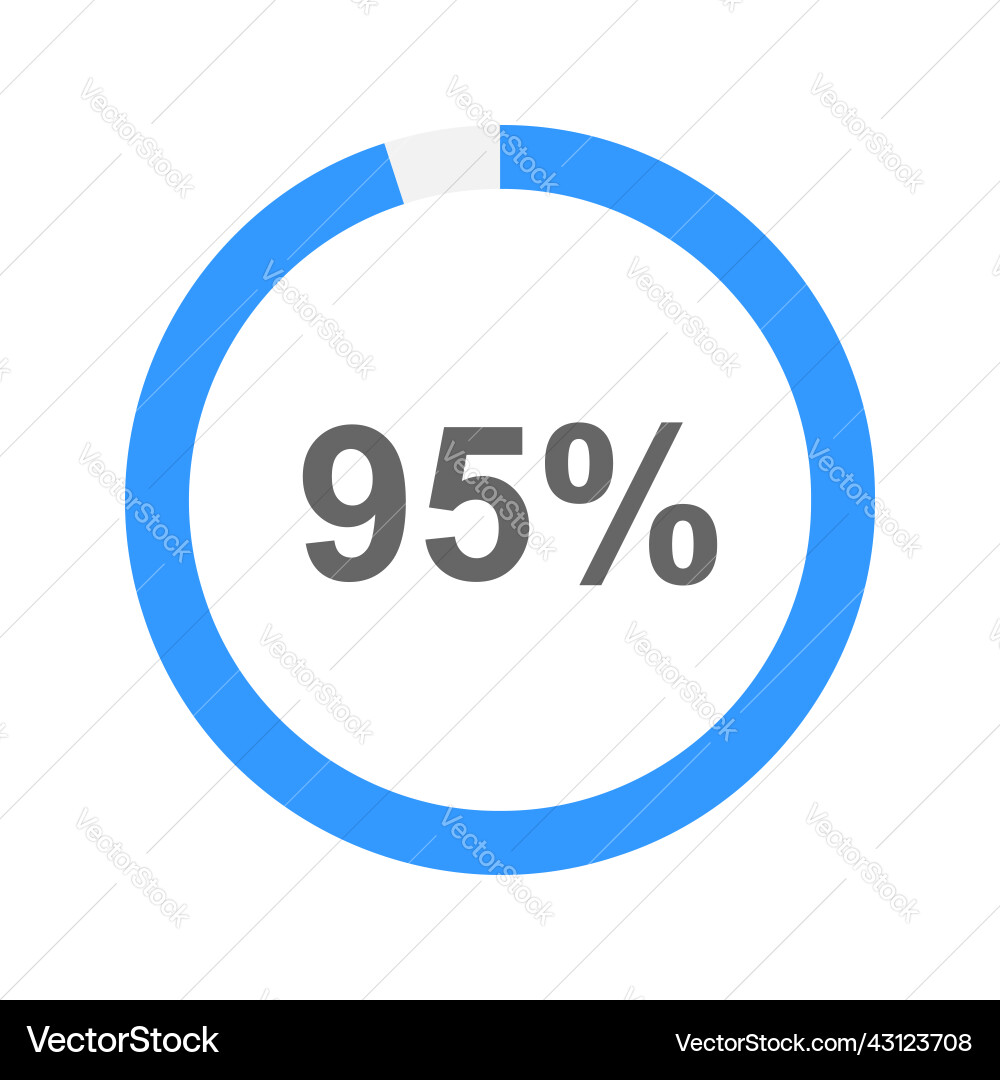 95 percent filled round progress bar downloading Vector Image