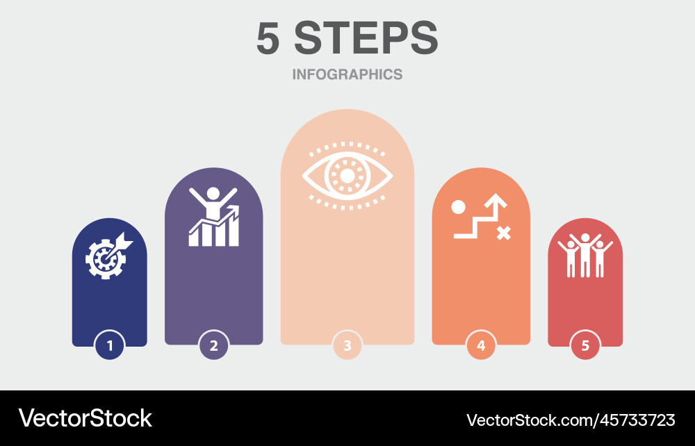 Zielsetzung der Motivationsvisionsstrategie Vektorbild