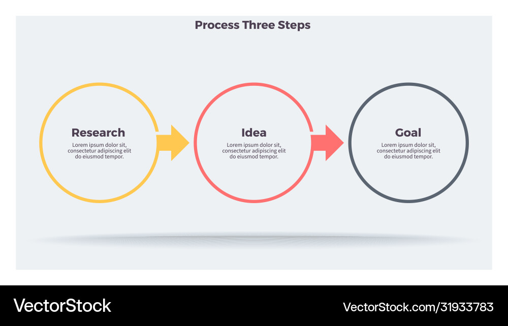 Business infographics timeline with 3 steps Vector Image