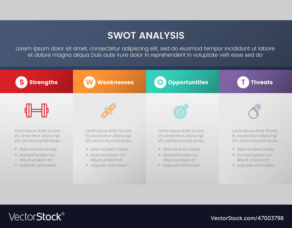 Swot analysis concept with big box table Vector Image