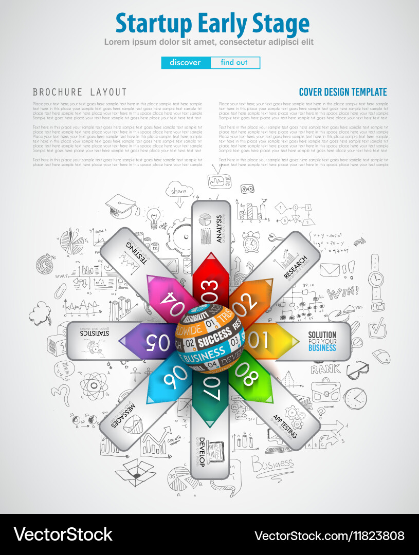 Startup Landing Webpage or Corporate Design Covers