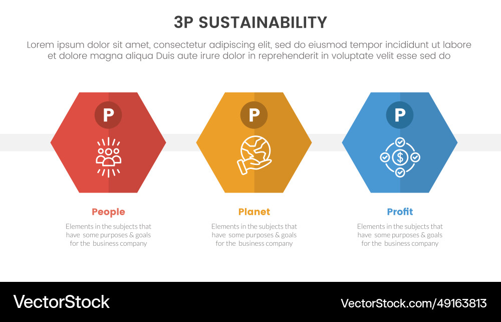 3p sustainability triple bottom line infographic Vector Image