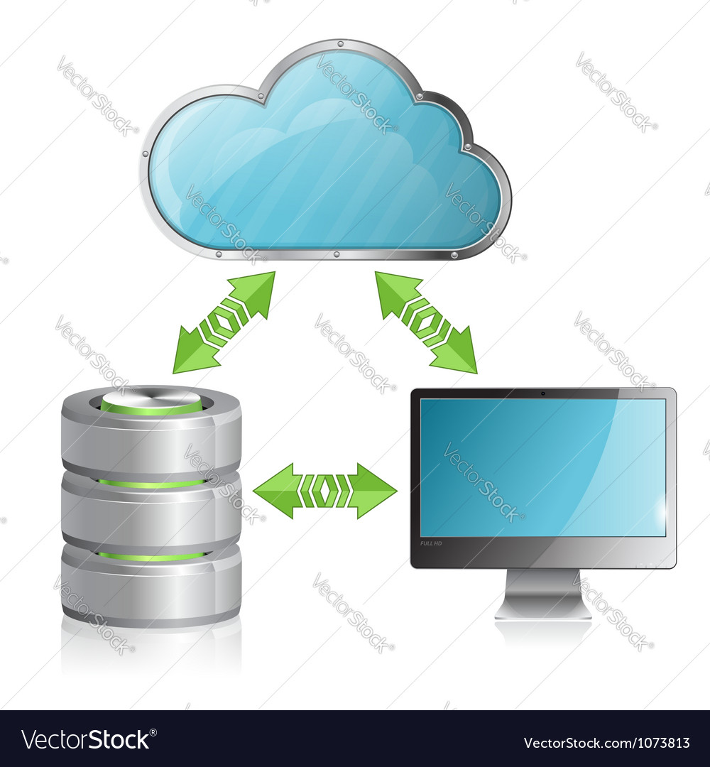 Cloud computing concept Royalty Free Vector Image