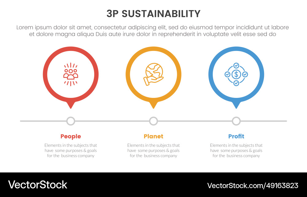 3p sustainability triple bottom line infographic Vector Image